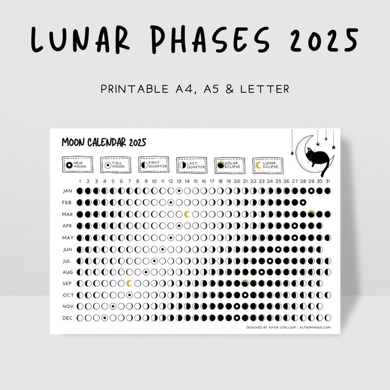 Moon Phases // Lunar Phases // New and Full Moon Calendar // Moon ...