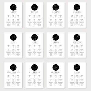 Zodiac Signs Canva Template // Astrology Templates // Astrology ...