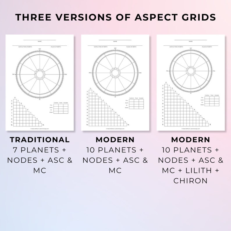 Blank Birth Chart Template | Blank Natal Chart | Blank Astrology Chart ...