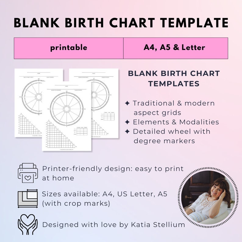 Blank Birth Chart Template | Blank Natal Chart | Blank Astrology Chart ...