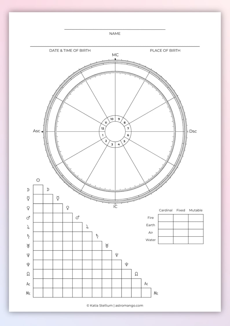 Blank Birth Chart Template | Blank Natal Chart | Blank Astrology Chart ...