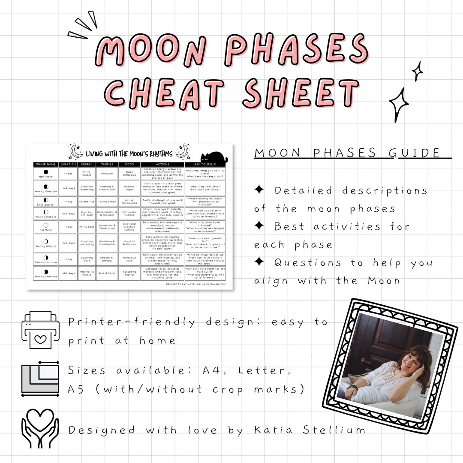 Moon Phases Cheat Sheet Printable | Lunar Phases Cheat Sheet | Moon ...