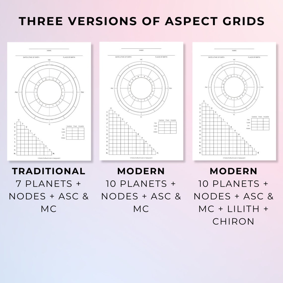 Blank Birth Chart Template | Blank Natal Chart | Birth Chart Worksheet ...