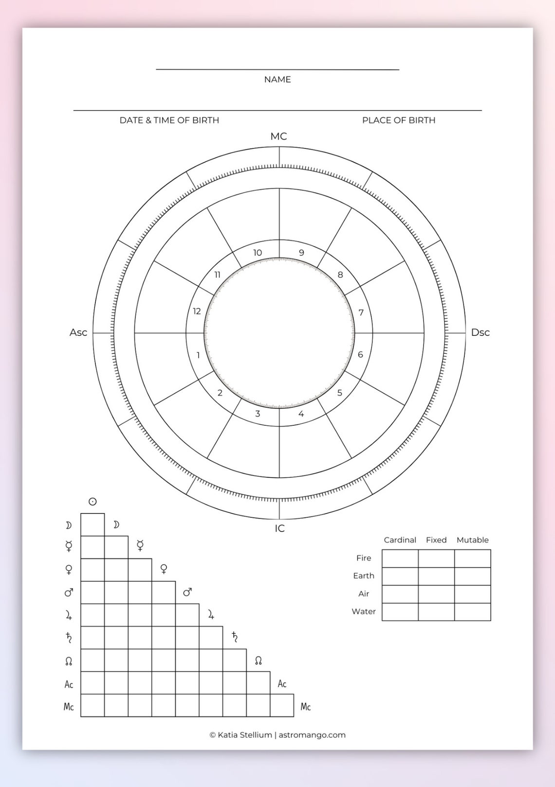 Blank Birth Chart Template | Blank Natal Chart | Birth Chart Worksheet ...