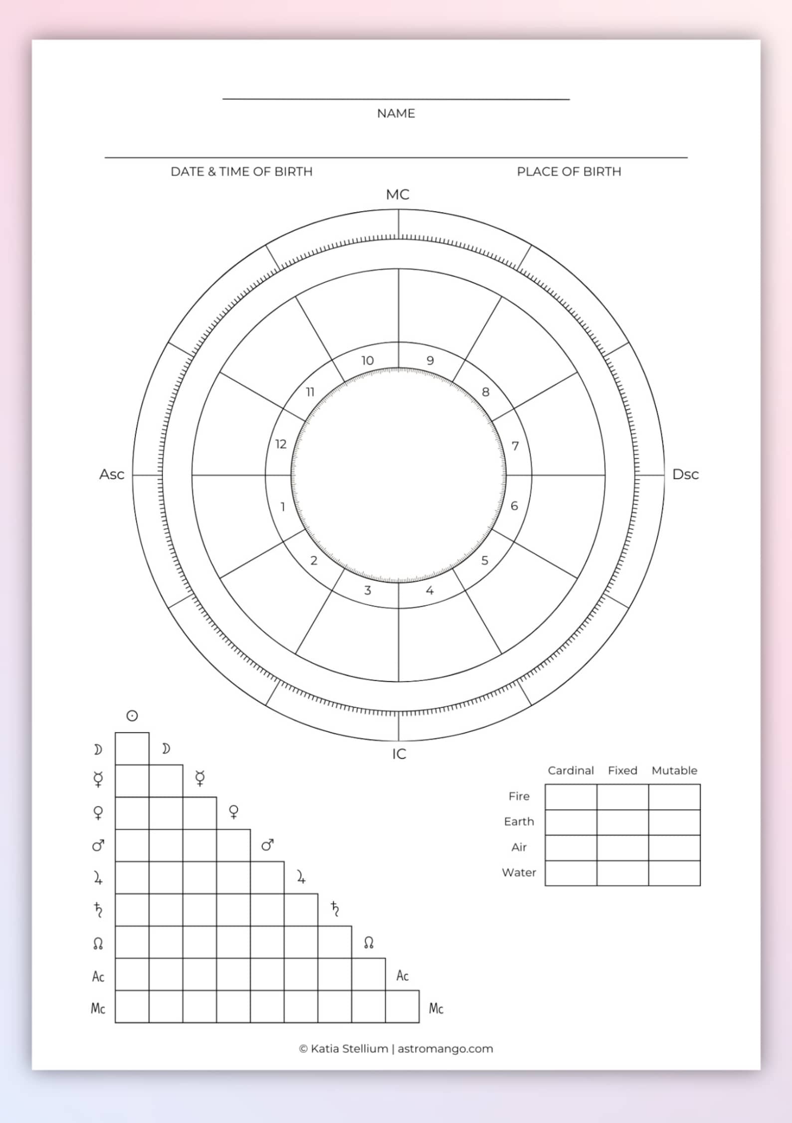 Blank Birth Chart Template | Blank Natal Chart | Birth Chart Worksheet ...