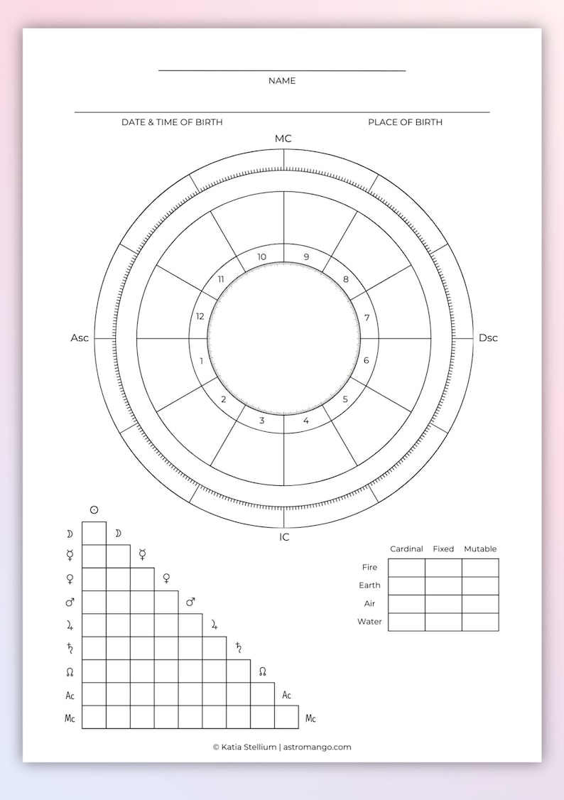 Blank Birth Chart Template | Blank Natal Chart | Birth Chart Worksheet ...