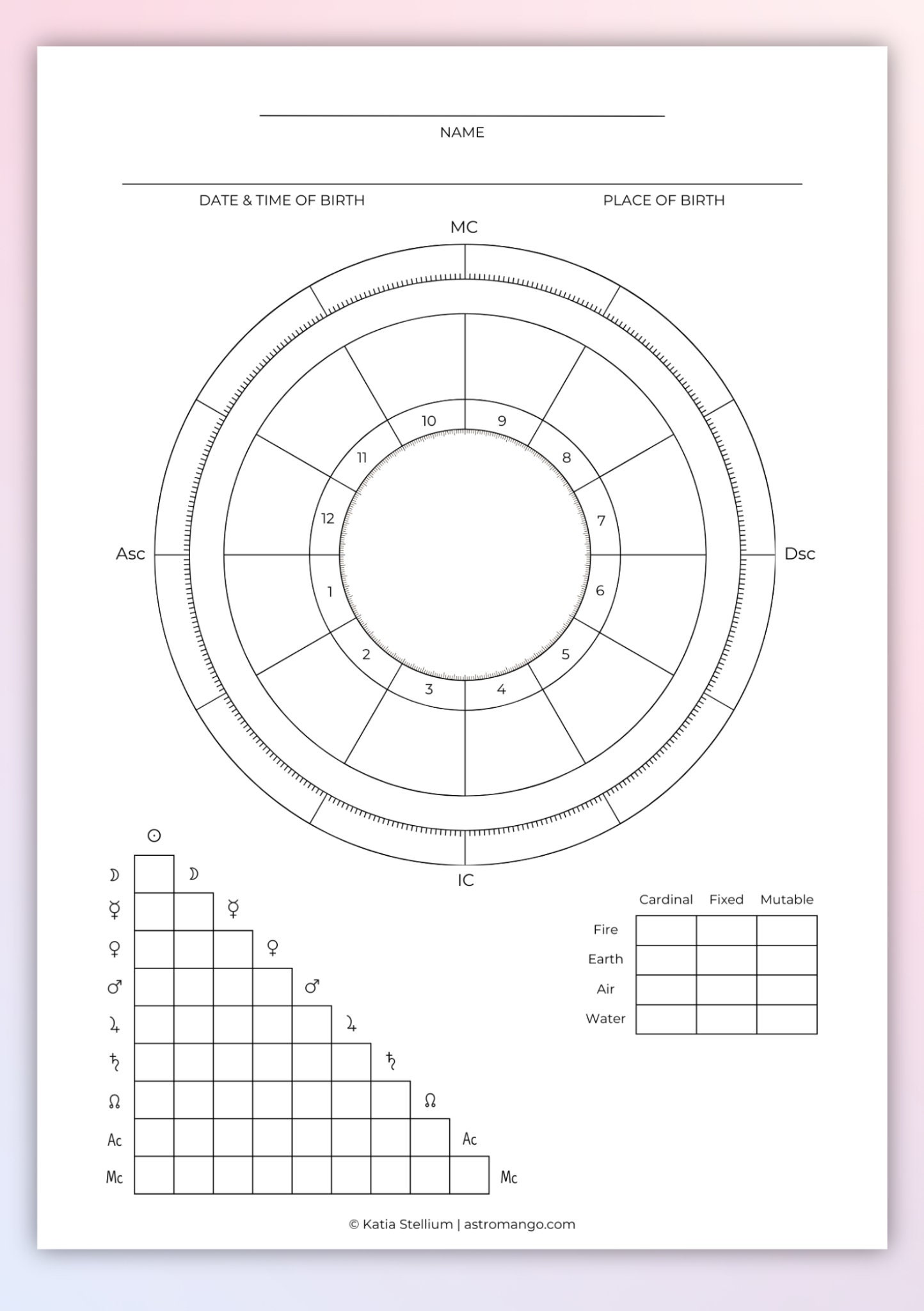 Blank Birth Chart Template | Blank Natal Chart | Birth Chart Worksheet ...