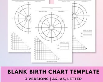 Printable Blank Natal Chart Template | Birth Chart | Astrology Birth ...