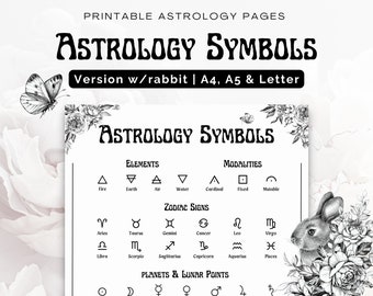 Astrology Interpretation Guide & Workbook Bundle Horoscope - Etsy