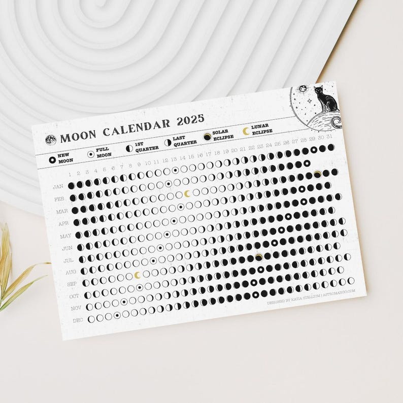 Moon Calendar Printable // Lunar Calendar 2025 // Moon Phases // Lunar ...