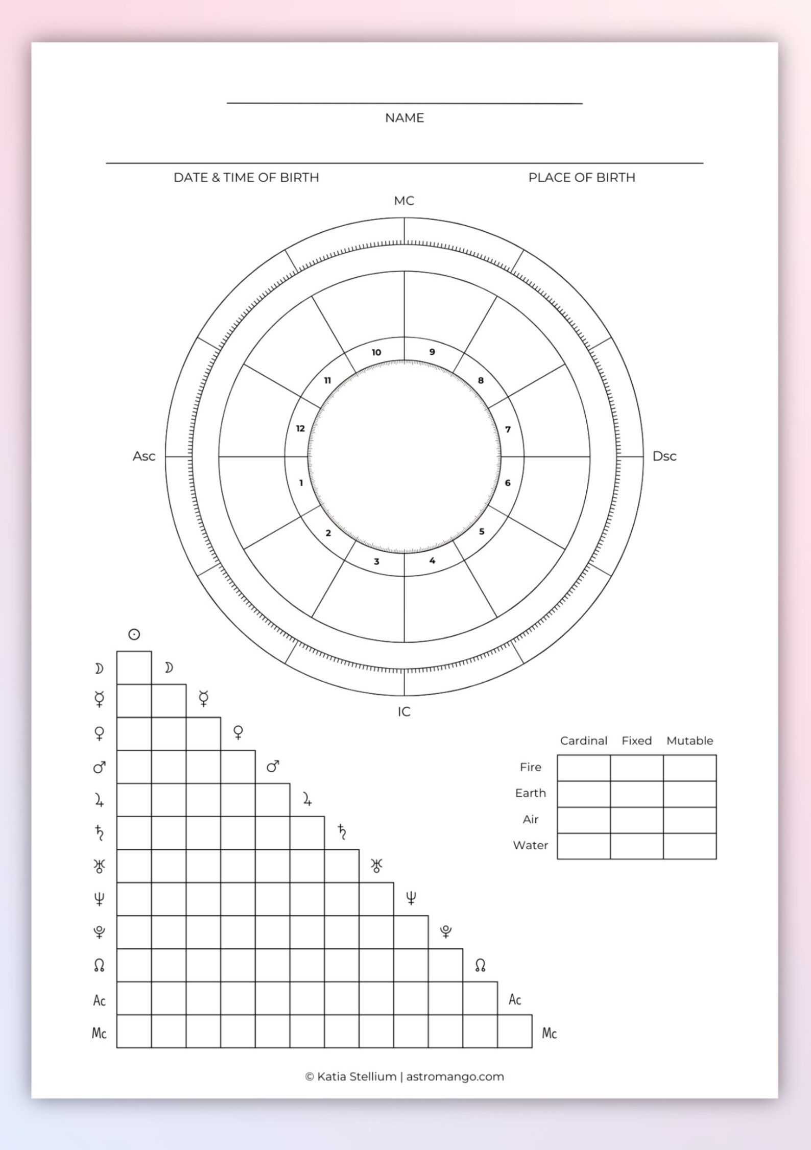 Blank Birth Chart Template | Blank Natal Chart | Birth Chart Worksheet ...