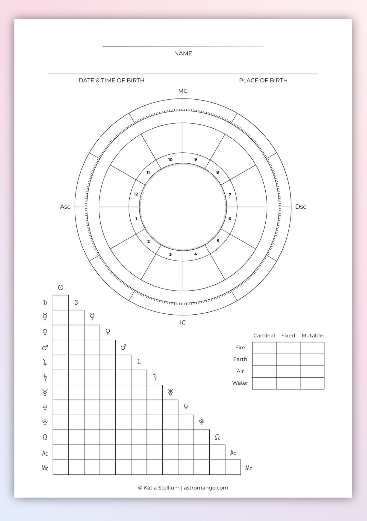 Blank Birth Chart Template | Blank Natal Chart | Birth Chart Worksheet ...