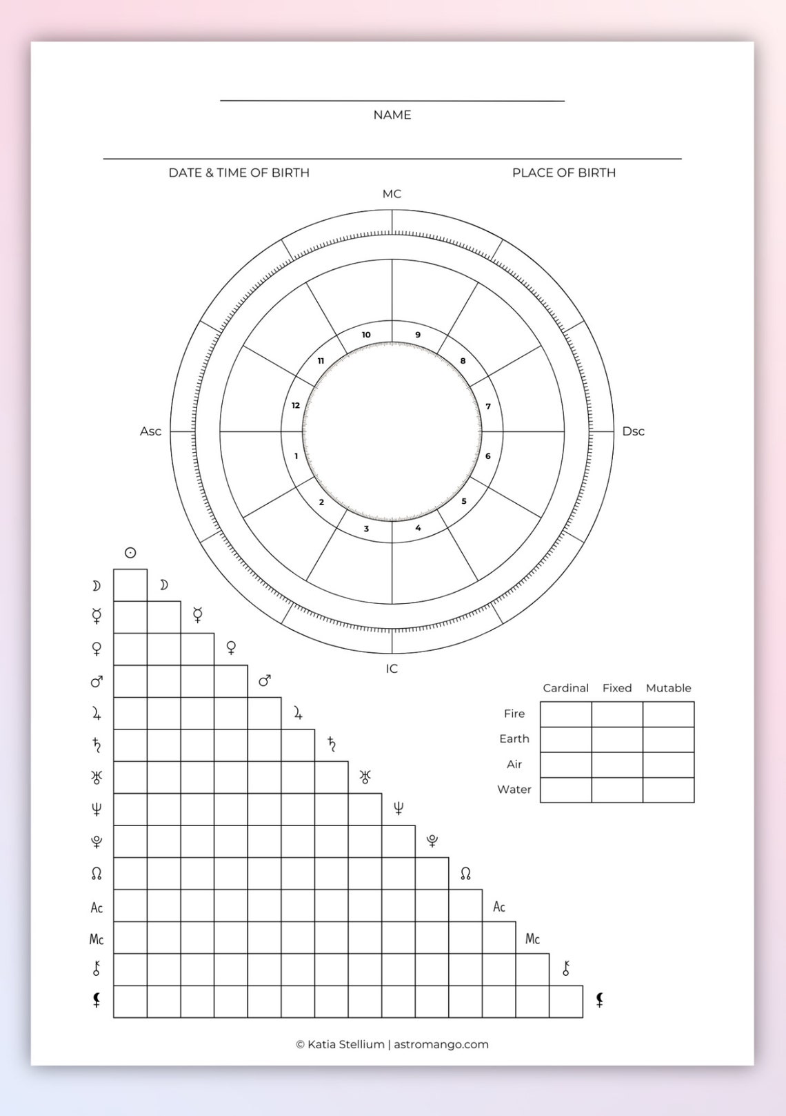Blank Birth Chart Template | Blank Natal Chart | Birth Chart Worksheet ...