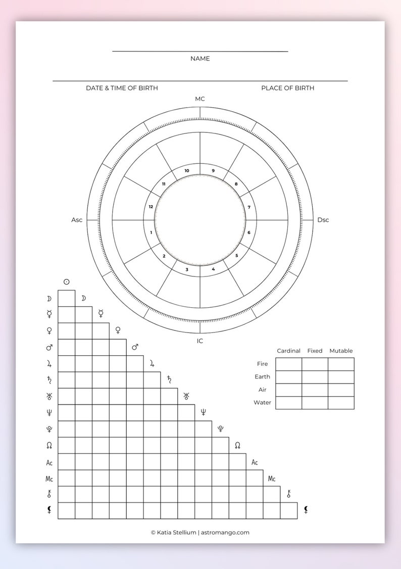 Blank Birth Chart Template | Blank Natal Chart | Birth Chart Worksheet ...