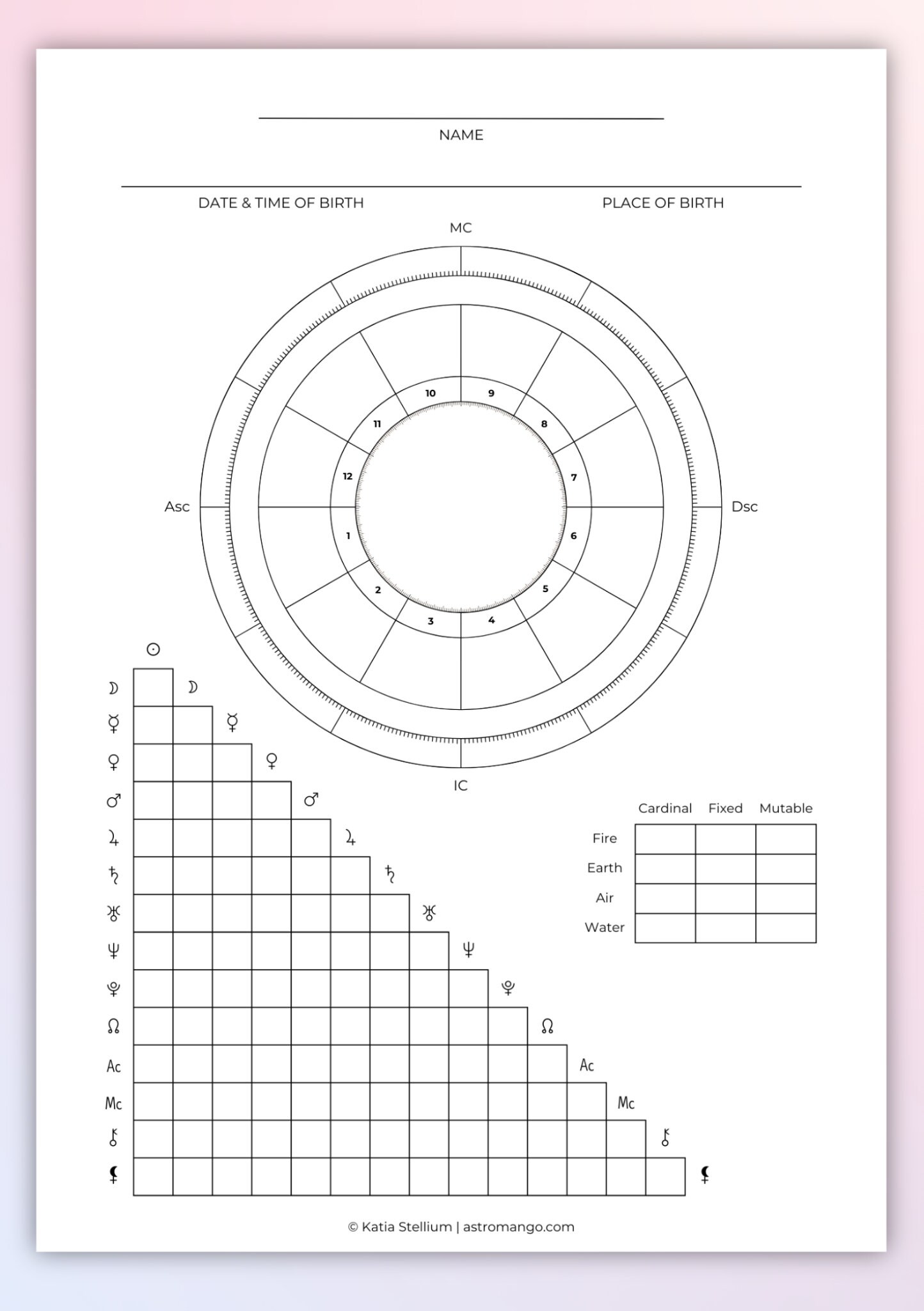 Blank Birth Chart Template | Blank Natal Chart | Birth Chart Worksheet ...