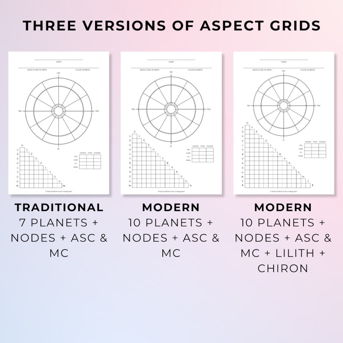 Blank Astrology Birth Chart | Blank Natal Chart | Blank Birth Chart ...