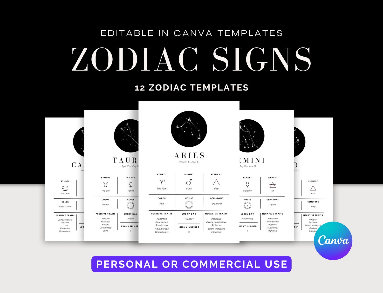 Zodiac Signs Canva Template // Astrology Templates // Astrology ...