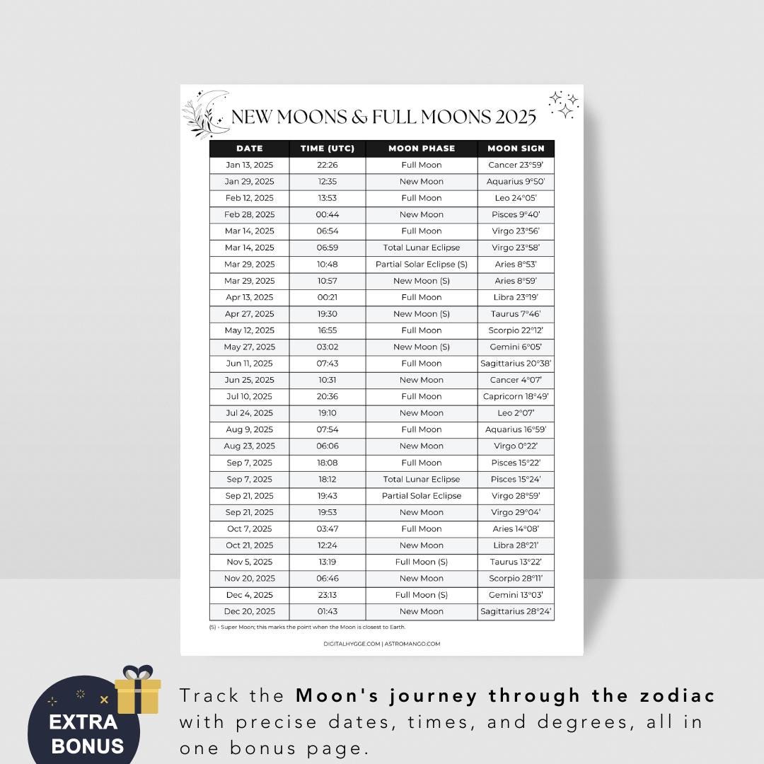 Lunar Calendar Printable | Moon Calendar | Lunar Phases | Moon Phases ...