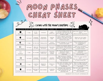 The Moon Phases Cheat Sheet | Digital PDF | Lunar Chart | Printable ...