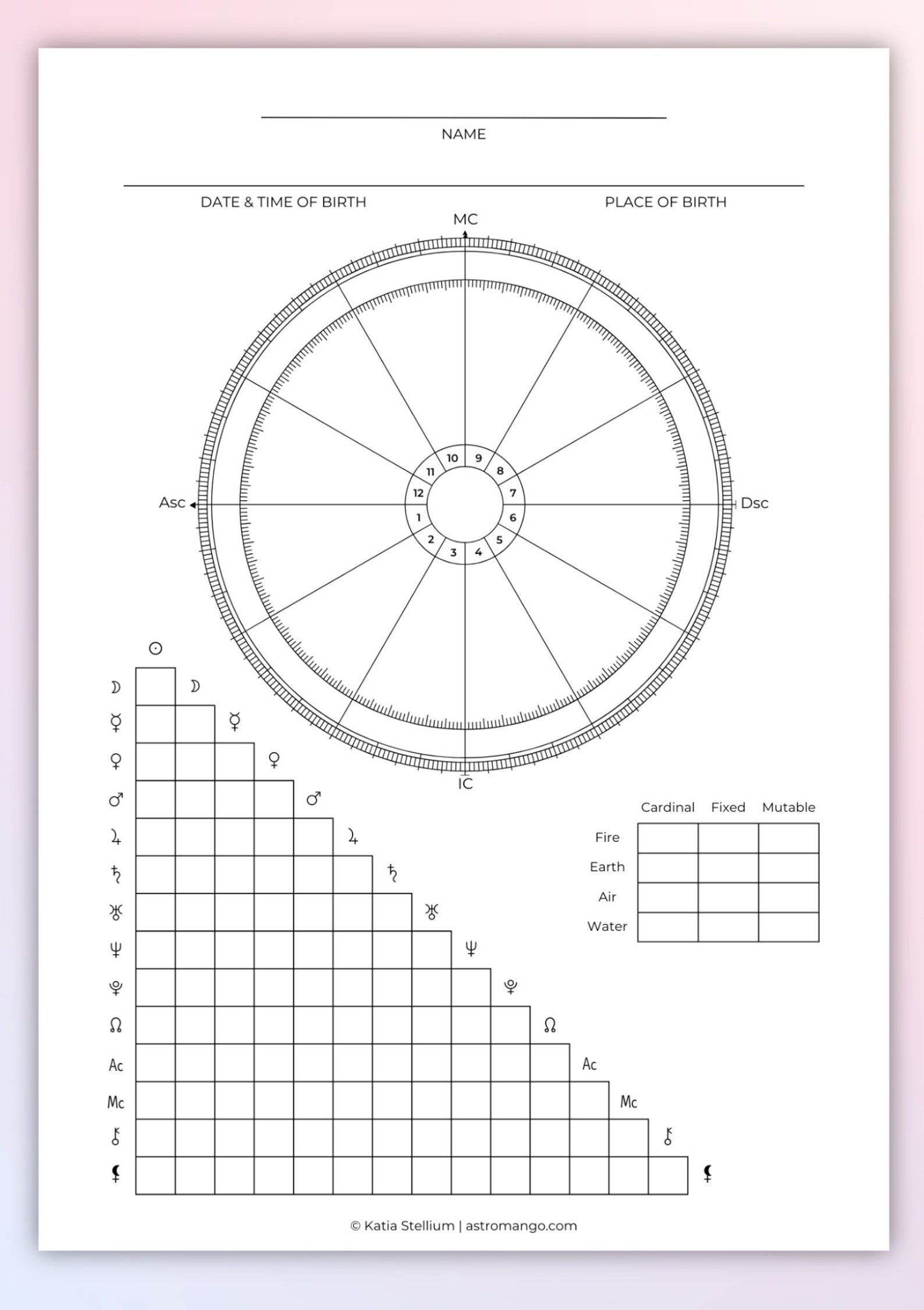Blank Birth Chart Template | Blank Natal Chart | Blank Astrology Chart ...