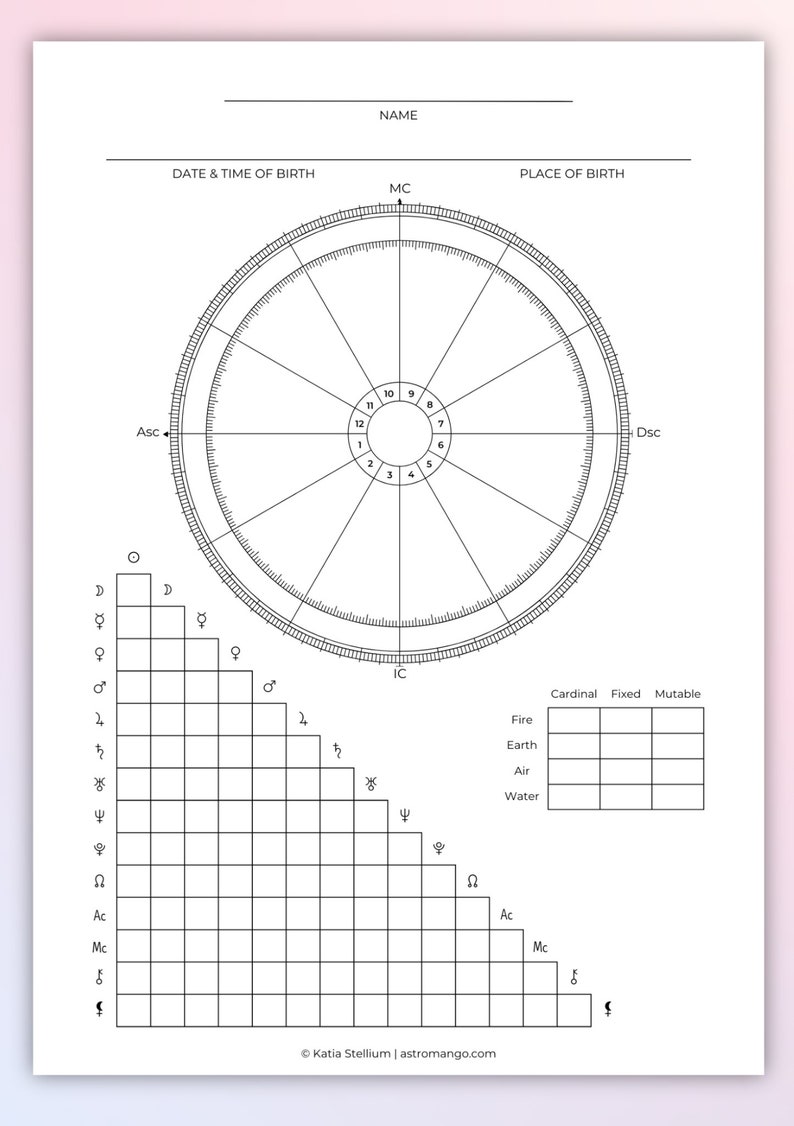 Blank Birth Chart Template | Blank Natal Chart | Blank Astrology Chart ...
