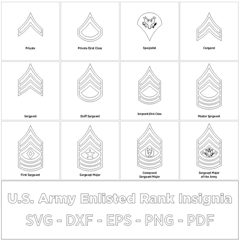 American Military Enlisted Ranks SVG, DXF, EPS, Pdf, Png Instant ...