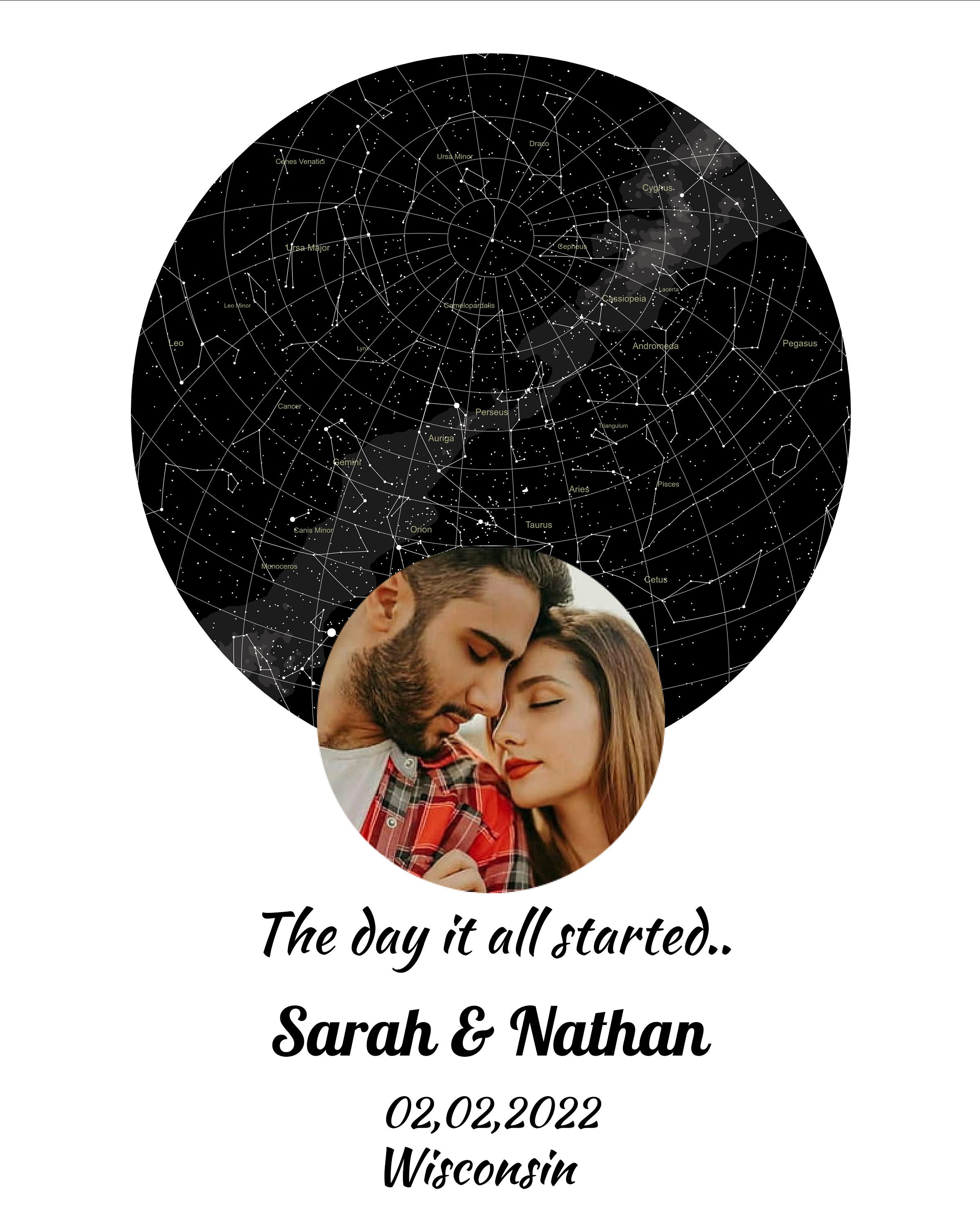 Custom Sky Map - Etsy