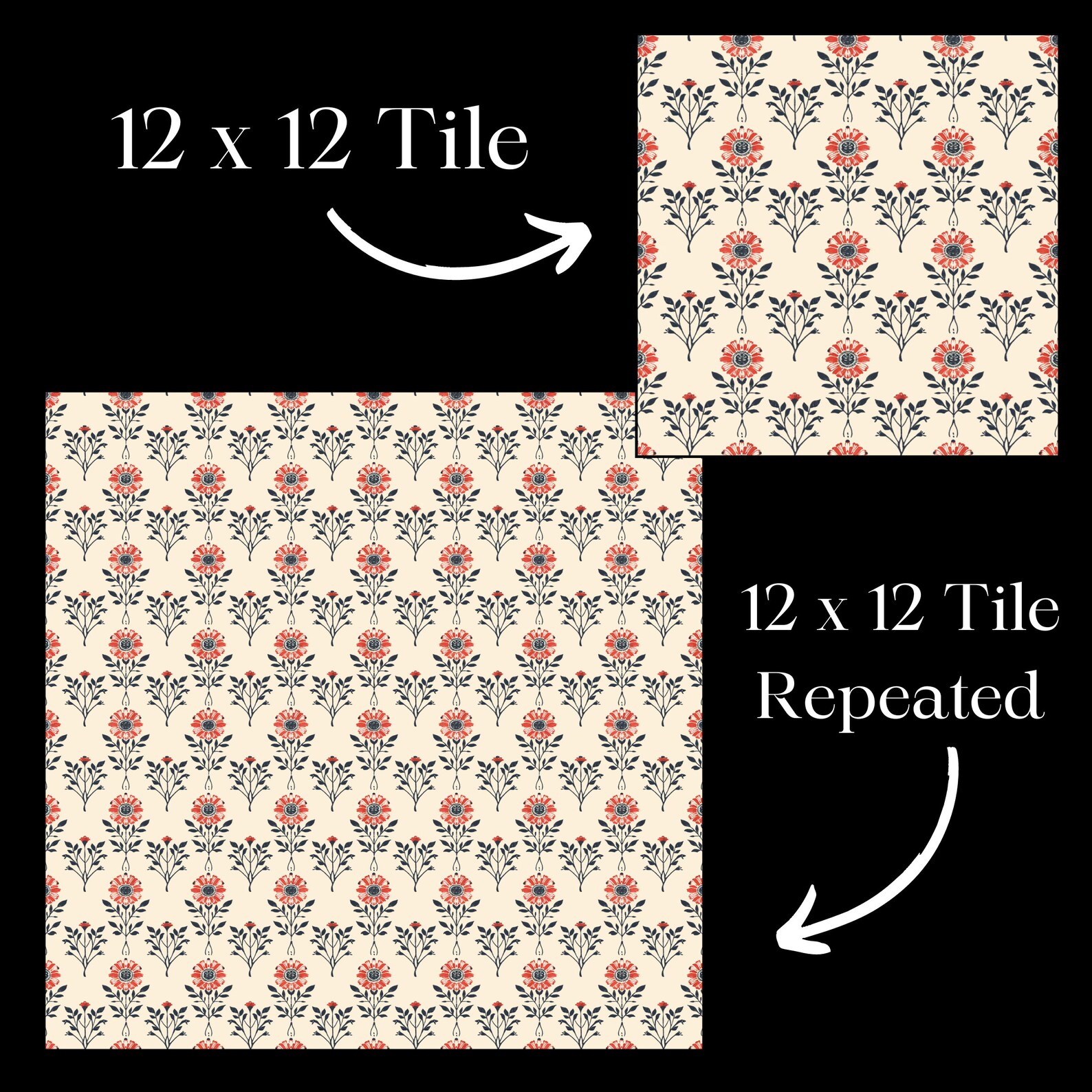 Wild Flowers, Block Print, Printmaking, Floral Motif, Crafts, DIY ...