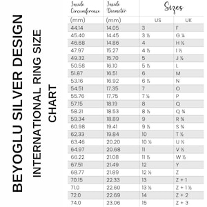 Turquoise Jewelry Set, 925 Sterling Silver Ottoman Style Women's ...