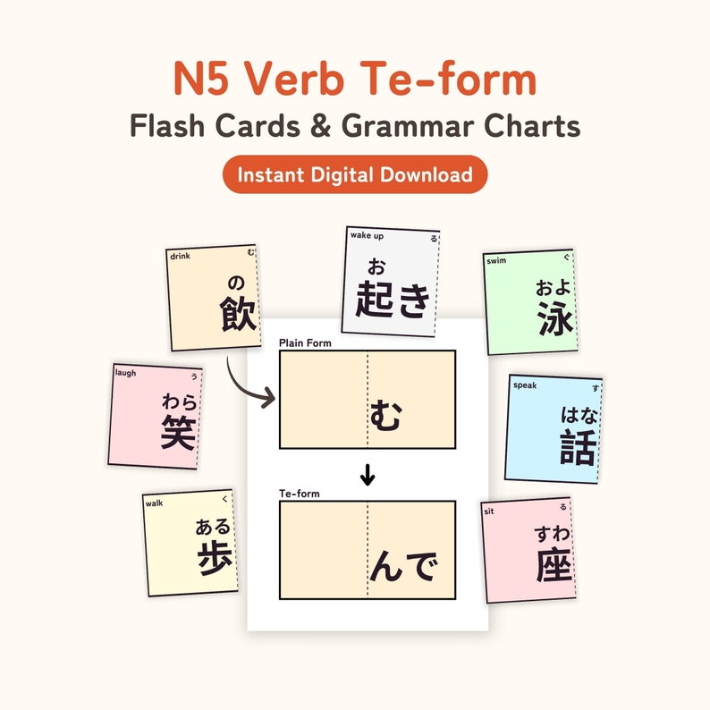 N5 Te-form Flash Cards & Grammar Charts Instant Digital Download - Etsy