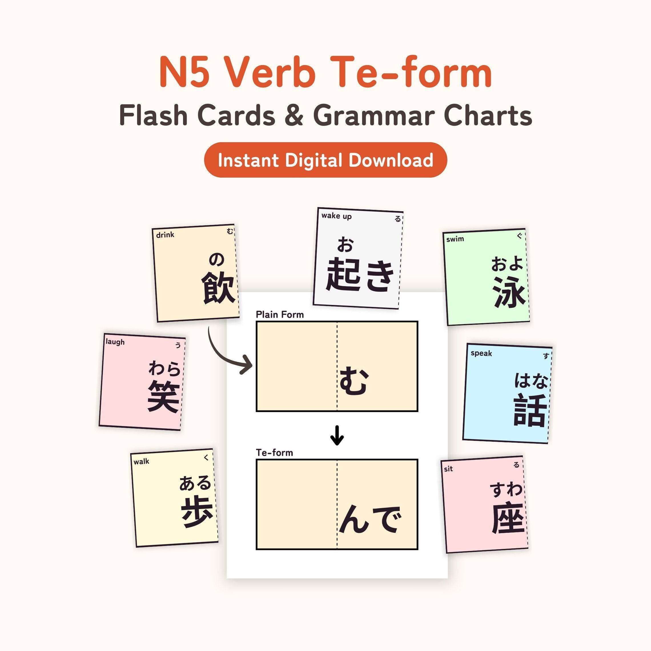 N5 Te-form Flash Cards & Grammar Charts | Instant Digital Download - Etsy