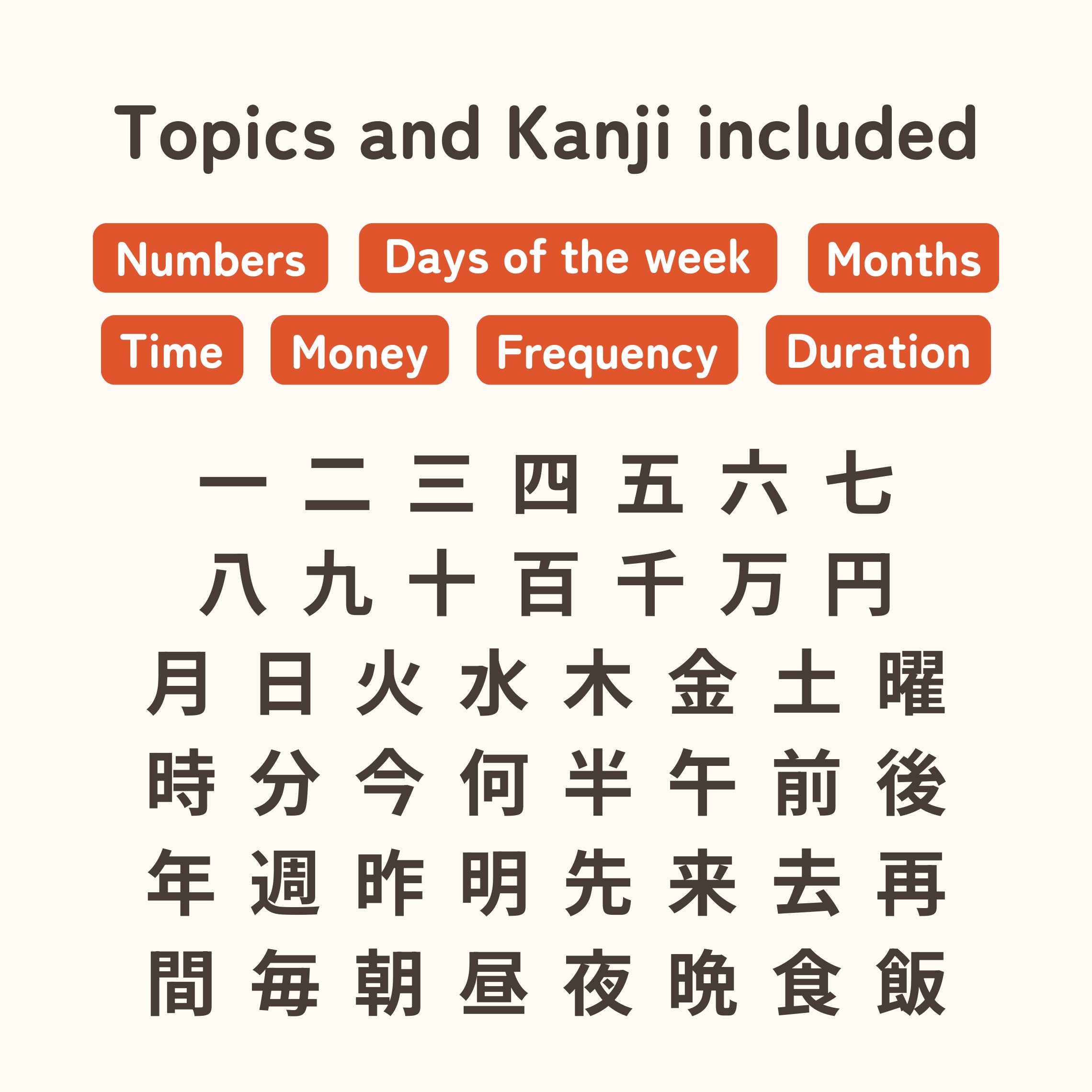 Kanji Time: Writing Practice, Reference Charts, Fun Exercises - Etsy
