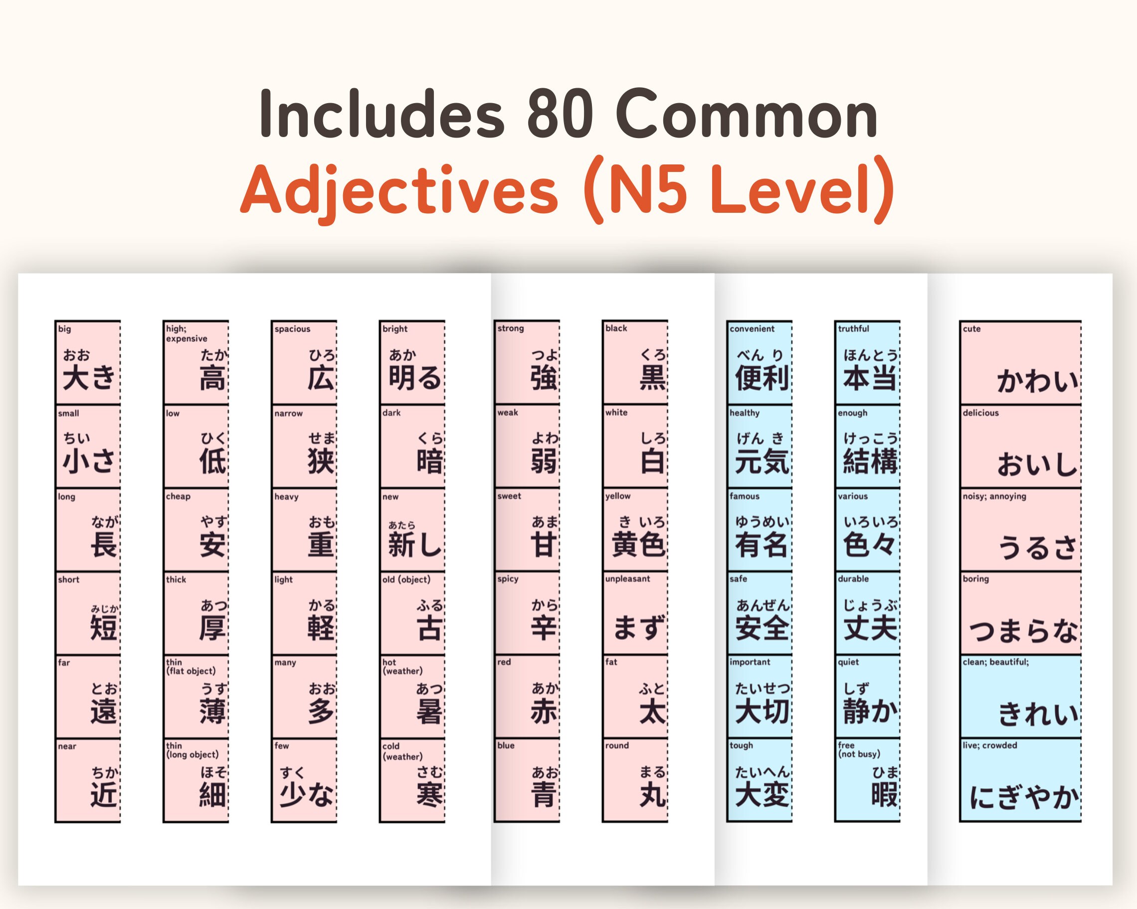 N5 Adjective Conjugation Flash Cards & Grammar Charts | Instant Digital ...