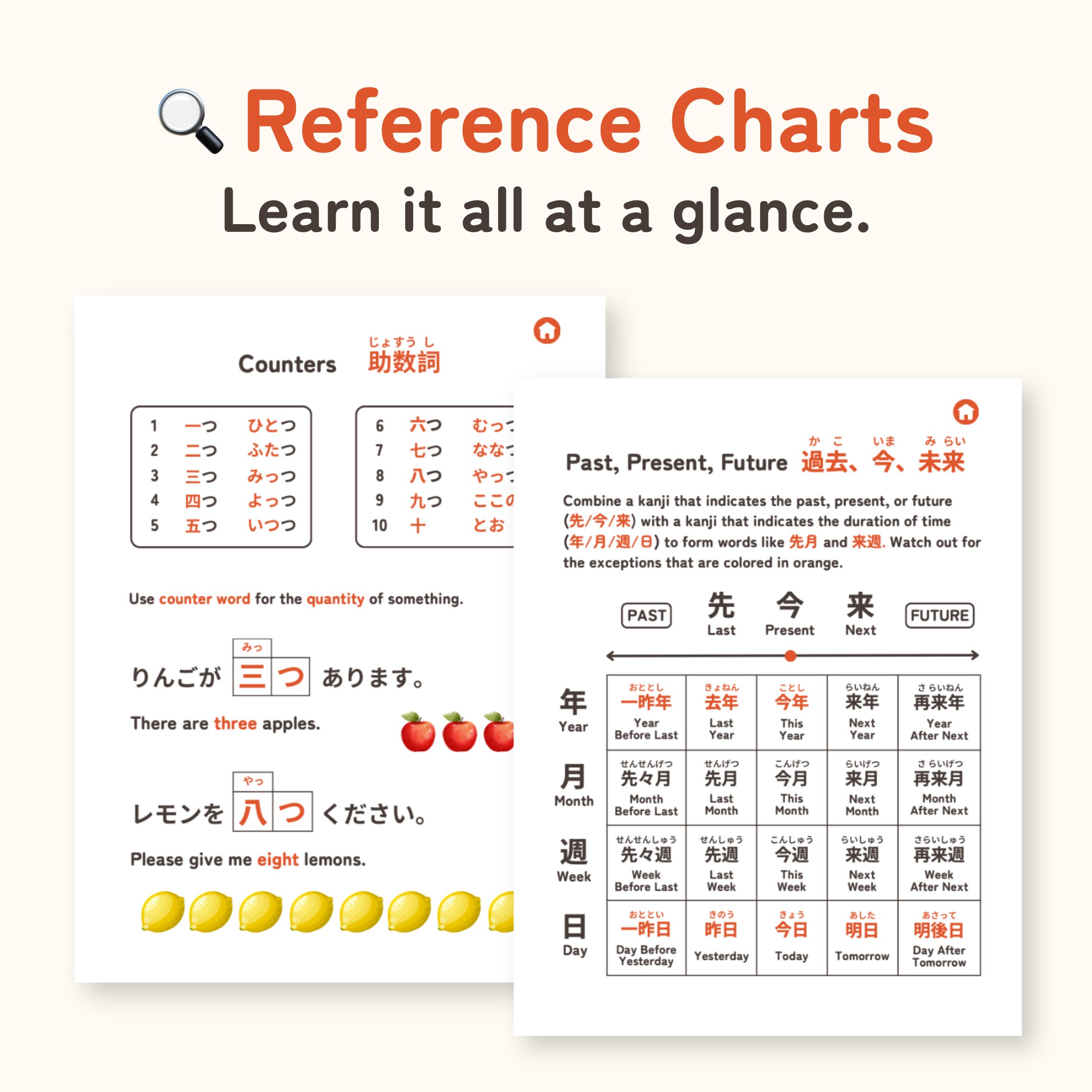 Kanji Time: Writing Practice, Reference Charts, Fun Exercises - Etsy