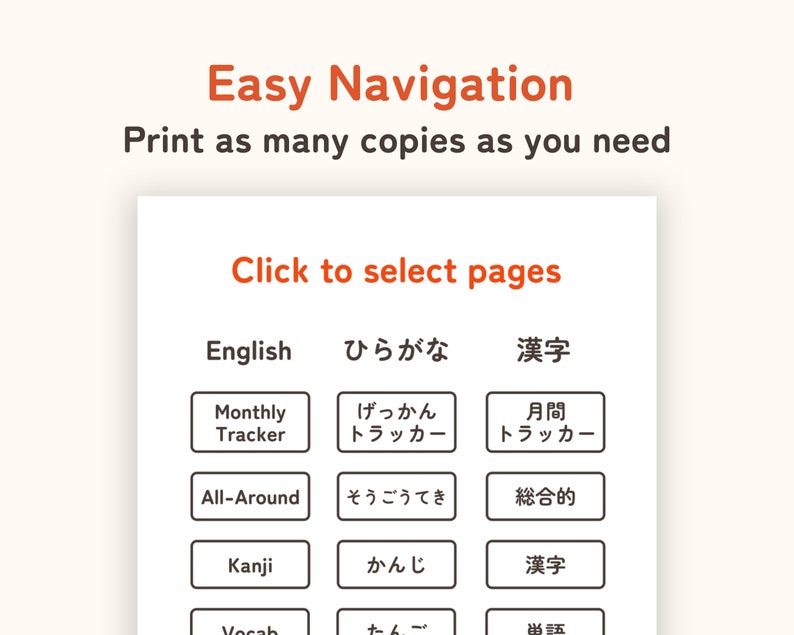 Japanese Study Tracker for Kanji, Vocabulary, and Grammar | Letter & A4 ...