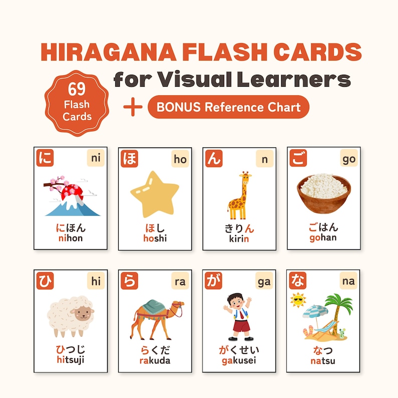 Hiragana Flash Cards for Visual Learners - Instant Digital Download - Etsy