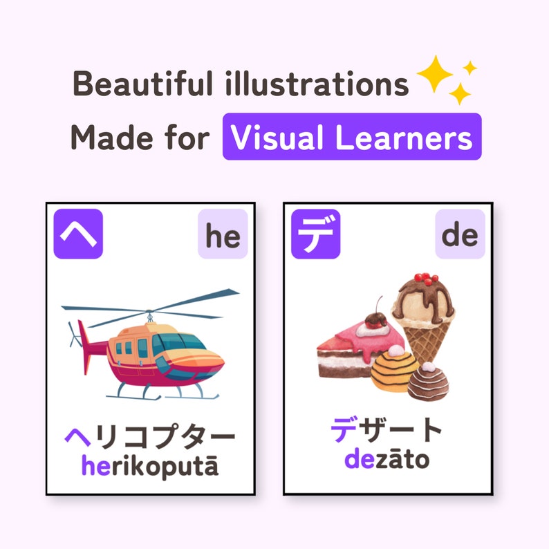 Katakana Flash Cards for Visual Learners - Instant Digital Download - Etsy