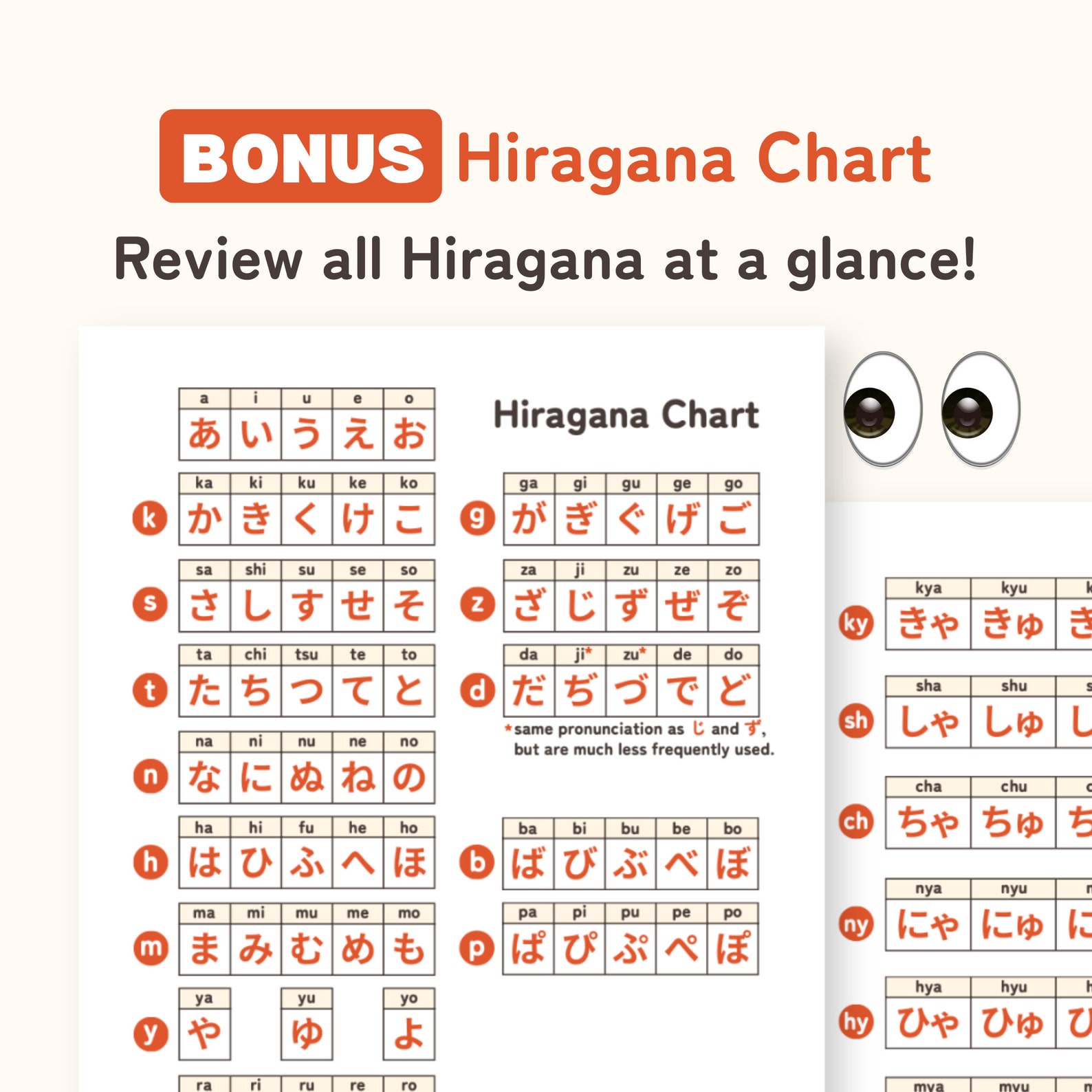 Hiragana Flash Cards for Visual Learners - Instant Digital Download - Etsy