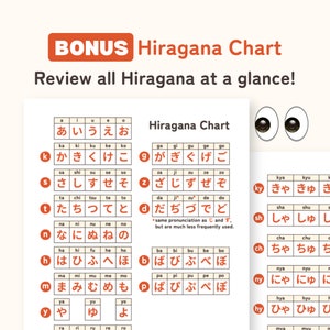 Hiragana Flash Cards for Visual Learners - Instant Digital Download - Etsy