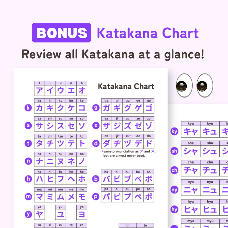 Katakana Flash Cards for Visual Learners - Instant Digital Download - Etsy
