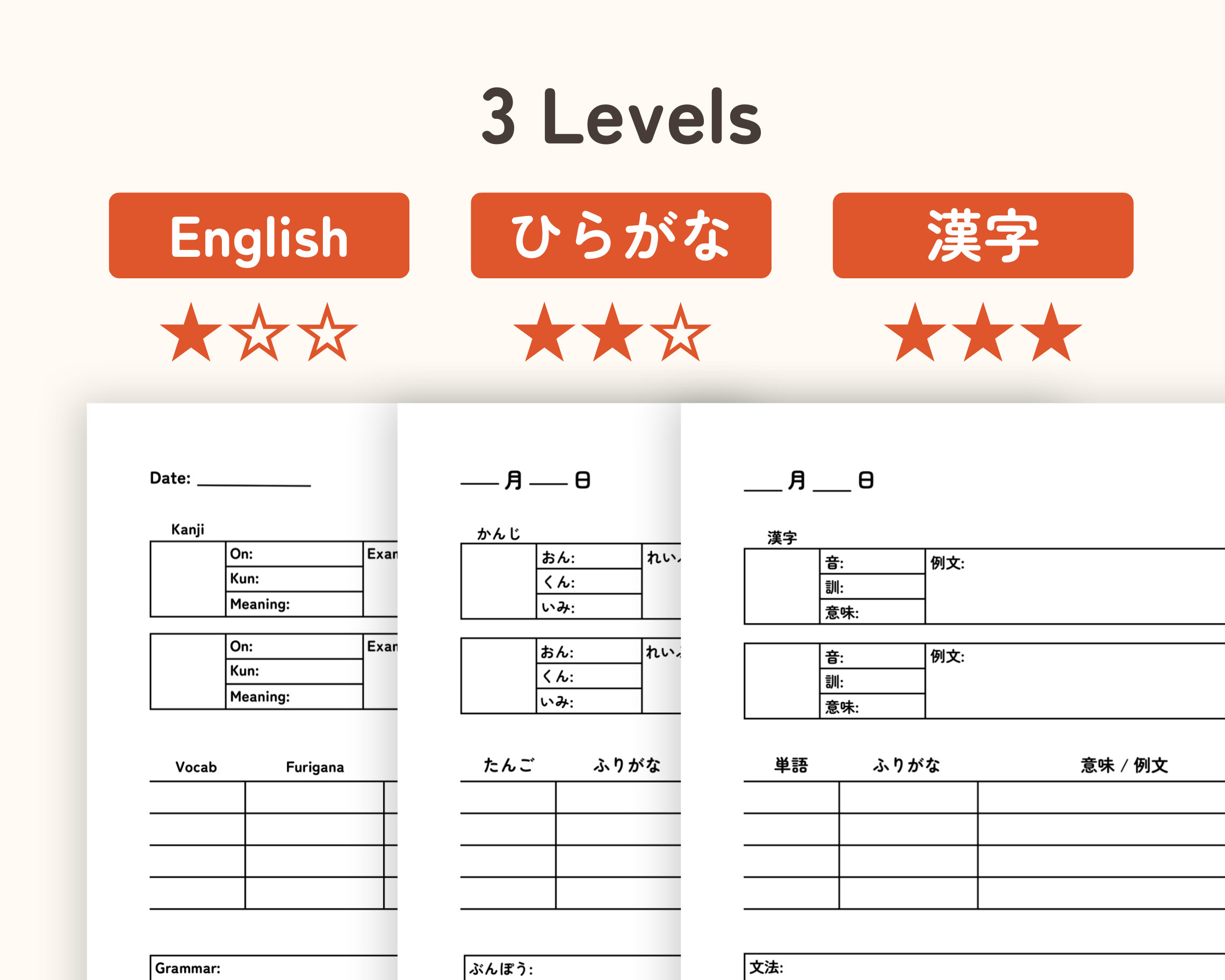 Beginner Japanese Study Tracker for Kanji, Vocabulary, and Grammar ...