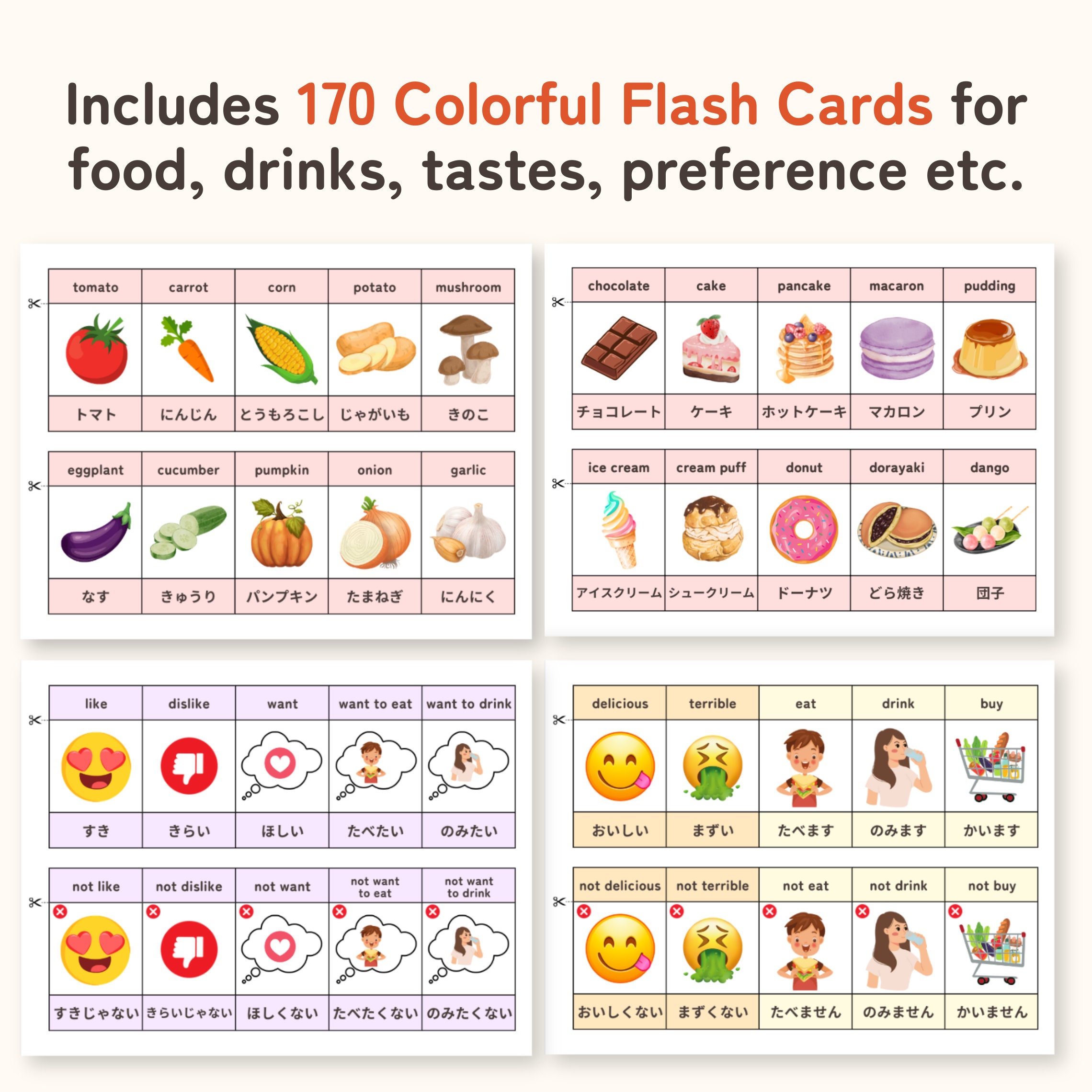 Food and Drinks: Flash Cards and Sentence Templates Instant Digital ...
