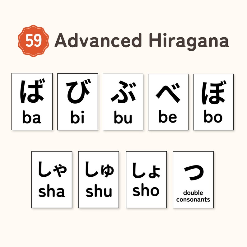 Minimalist Hiragana Flash Cards - Instant Digital Download - Etsy
