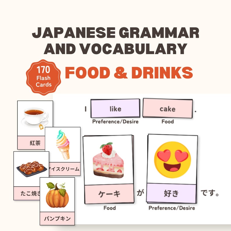 Food and Drinks: Flash Cards and Sentence Templates - Instant Digital ...