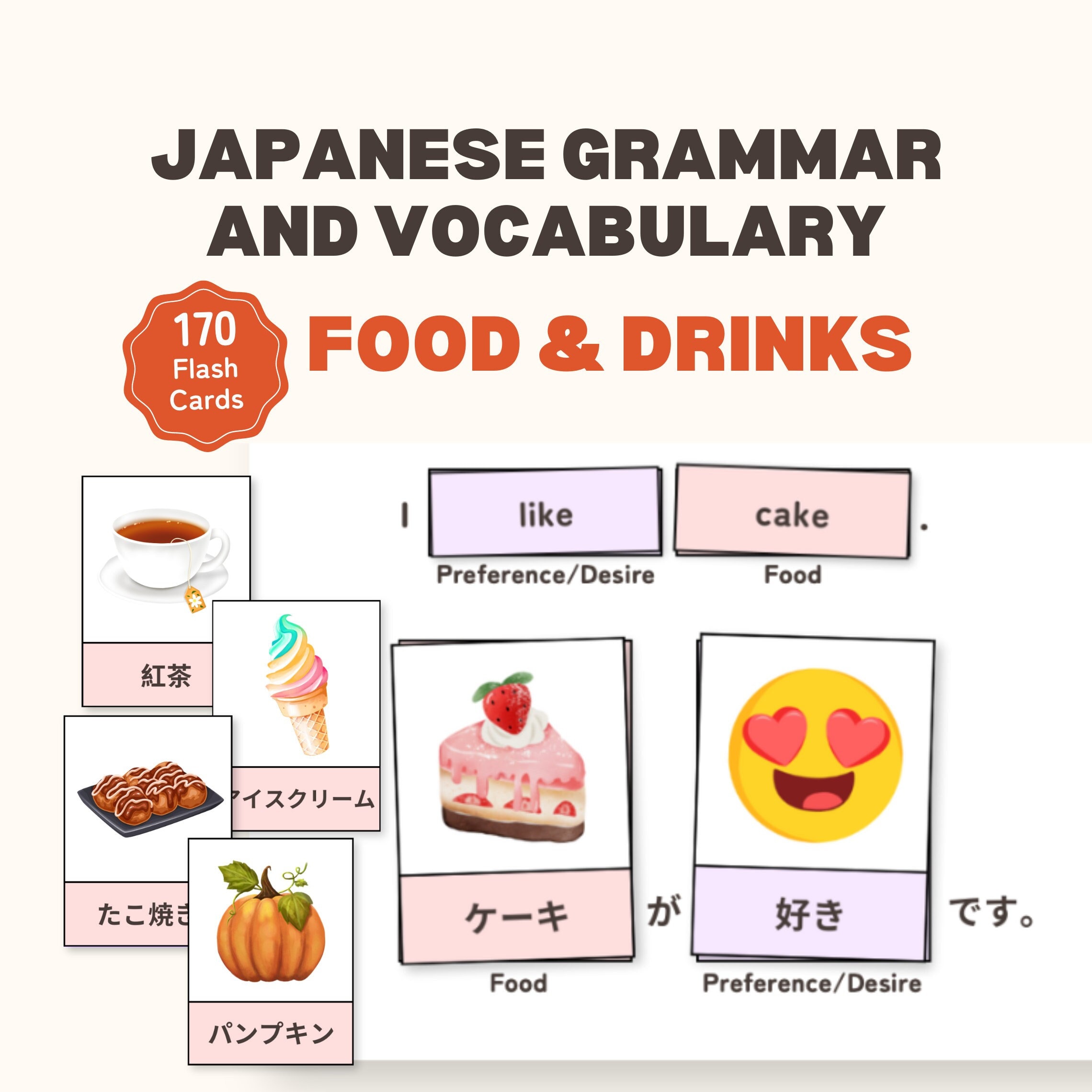 Food and Drinks: Flash Cards and Sentence Templates Instant Digital ...