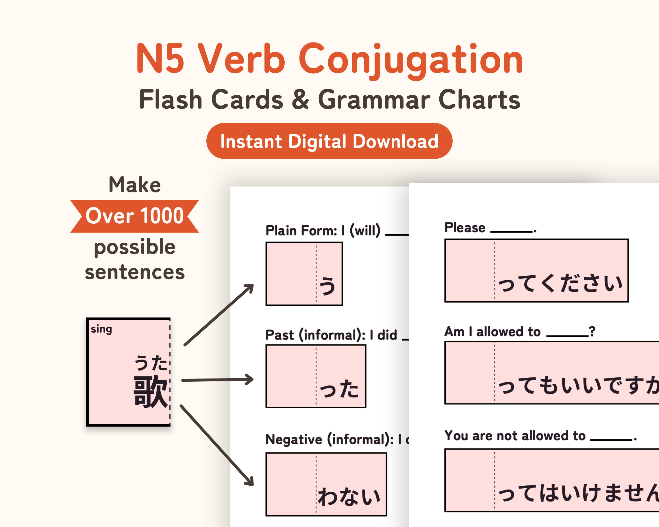 N5 Verb Conjugation Flash Cards & Grammar Charts | Instant Digital ...