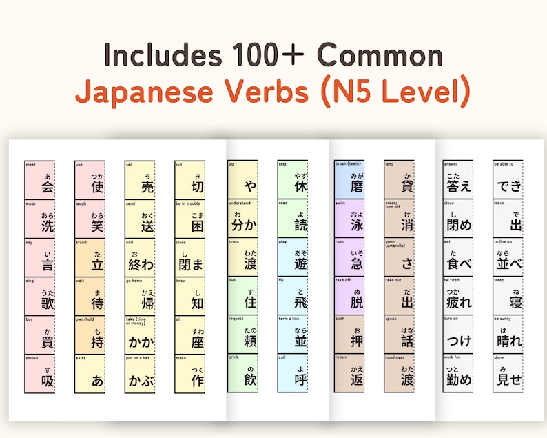 N5 Verb Conjugation Flash Cards & Grammar Charts | Instant Digital ...
