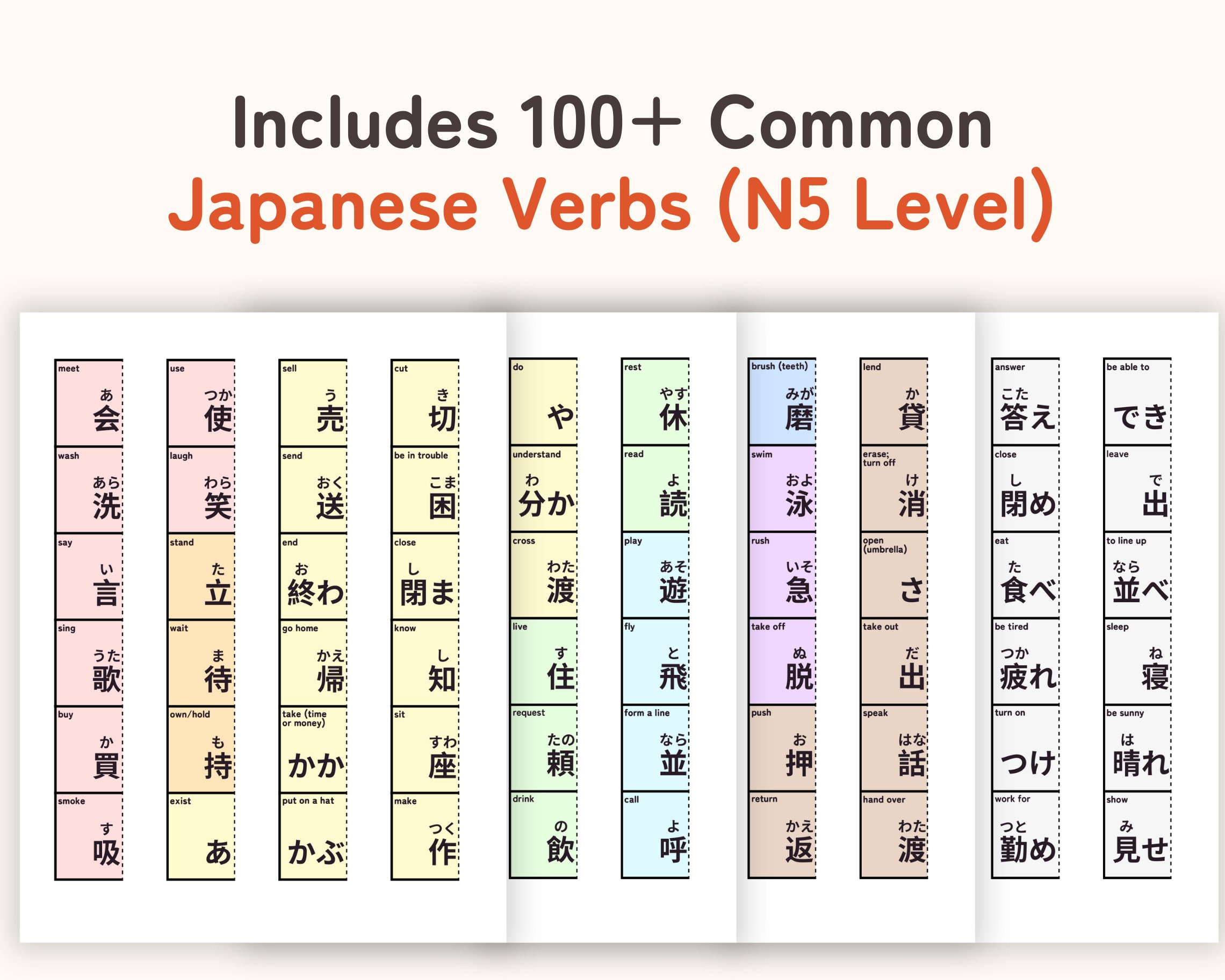 N5 Verb Conjugation Flash Cards & Grammar Charts | Instant Digital ...
