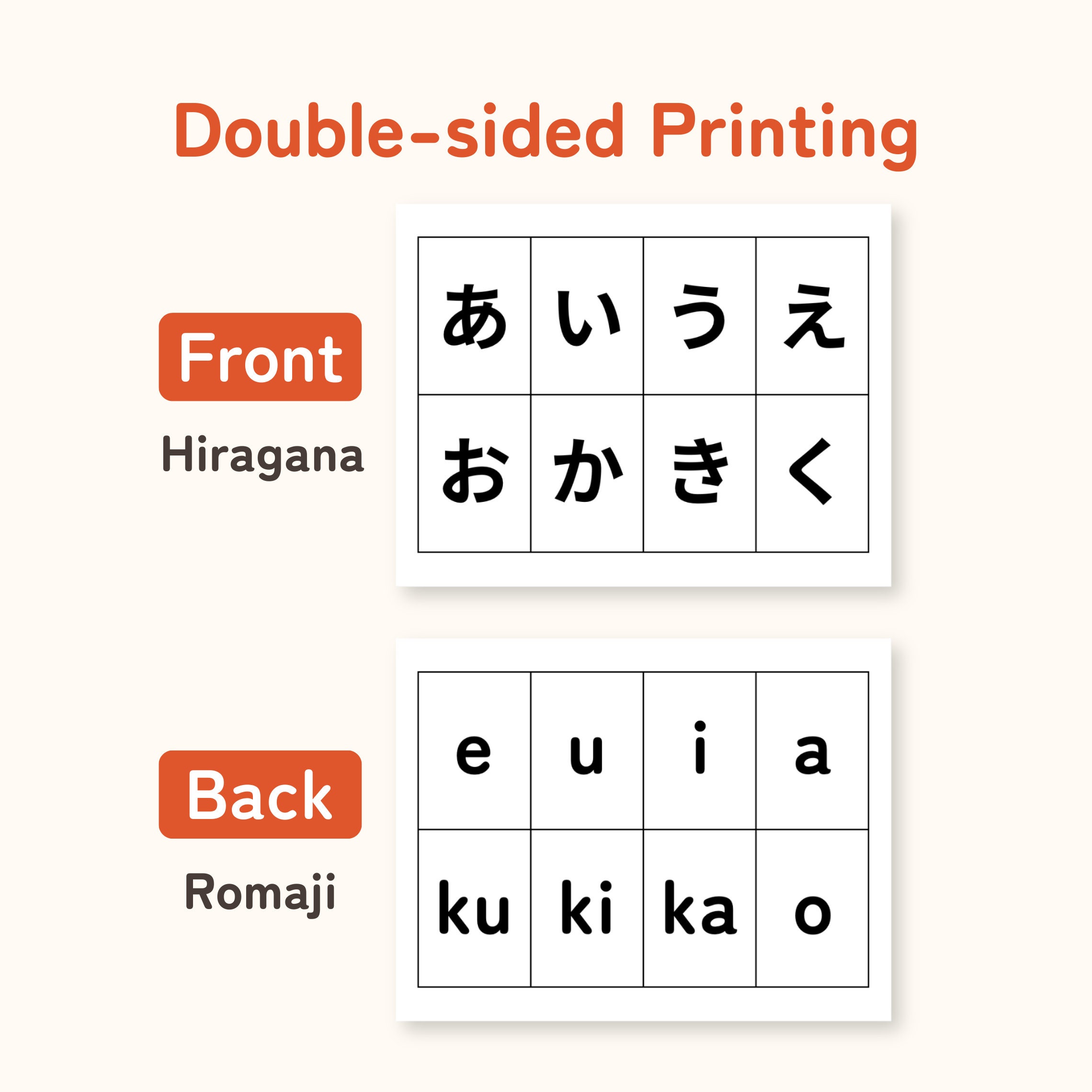 Minimalist Hiragana Flash Cards Instant Digital Download - Etsy