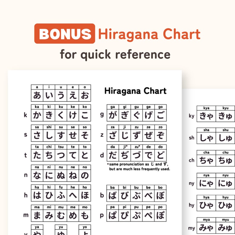 Minimalist Hiragana Flash Cards - Instant Digital Download - Etsy